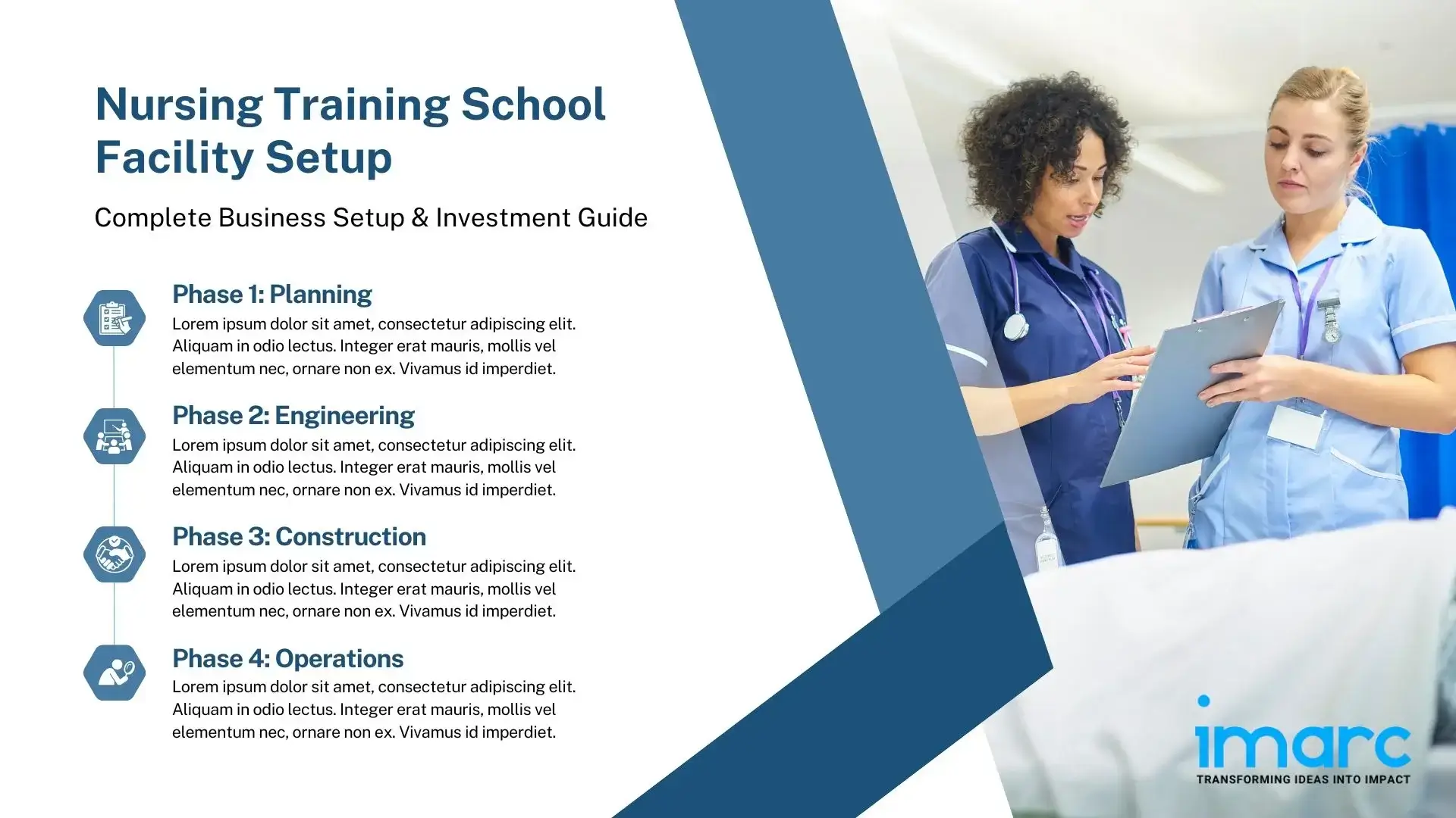 Nursing Training School Business Plan and Project Report 2025