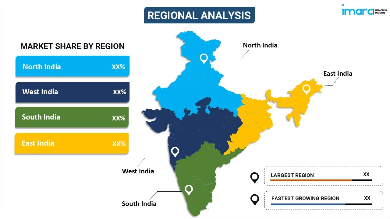 India Air Cargo Market Size Growth And Forecast To 2033 india-air-cargo-market-size-growth-and-forecast-to-2033