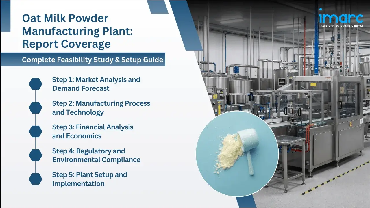Oat Milk Powder Manufacturing Plant Report: Setup & Cost