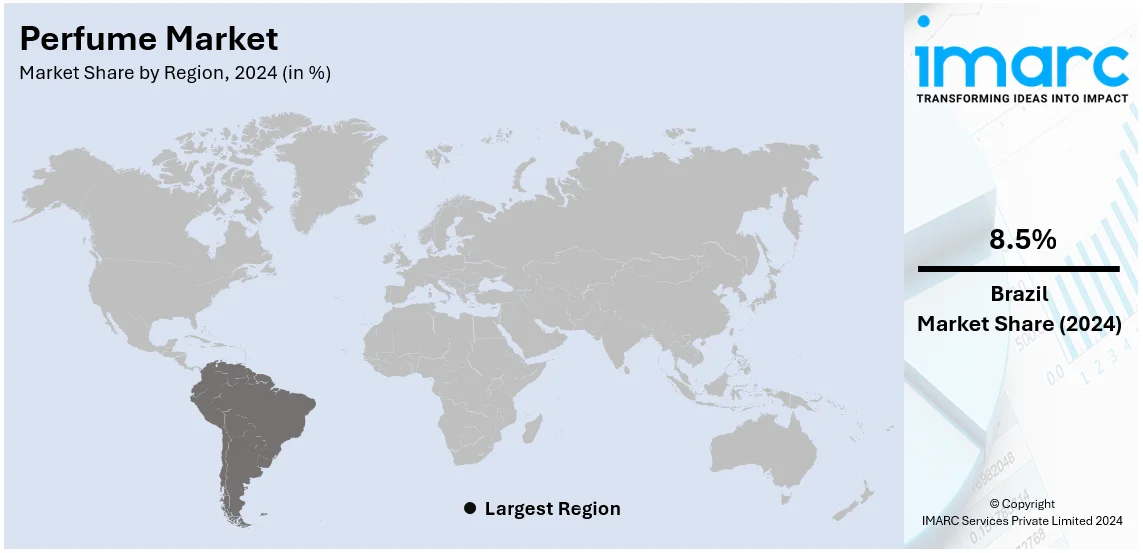 Perfume Market Size, Share & Trends Analysis Report | 2033