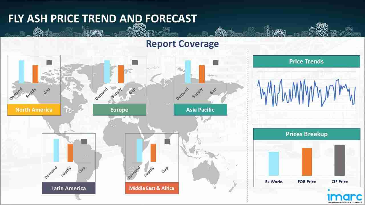 Fly Ash Prices, Chart, Demand, News and Forecast