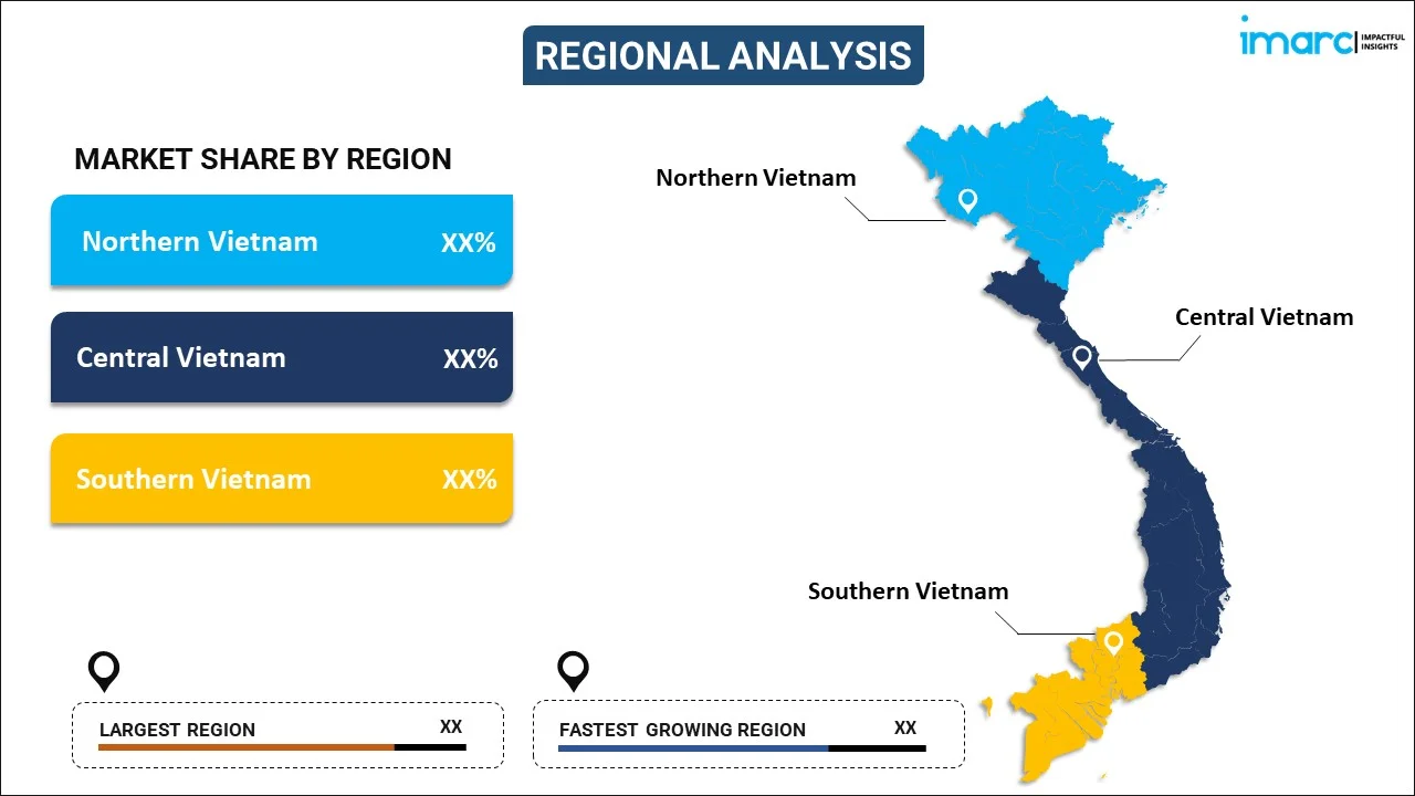 Online Travel Market in Vietnam: Size, Analysis Report, 2033