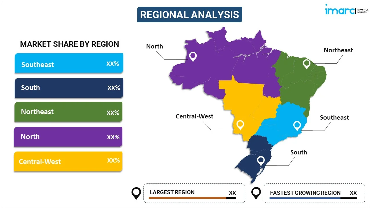 Brazil Road Freight Transport Market Size and Share 2033