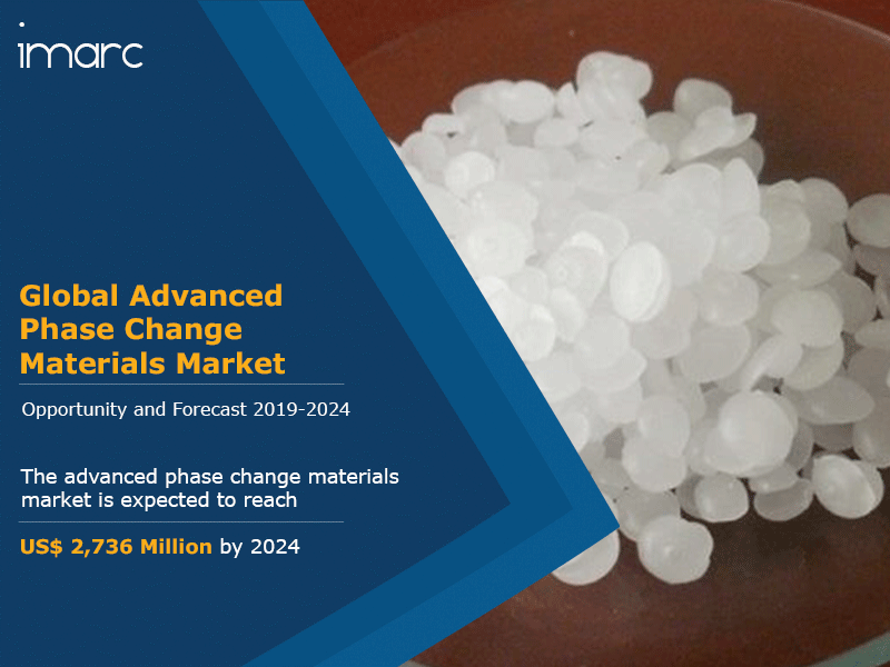 Advanced Phase Change Material (PCM) Market Report 2019-2024