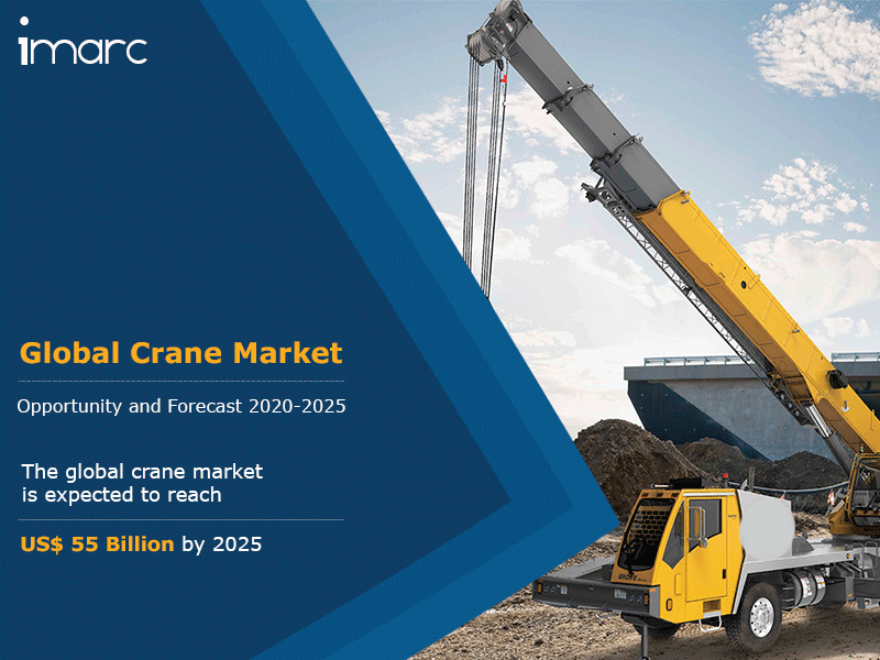 Crane Market Size, Share, Growth, Trends and Outlook 2020-2025