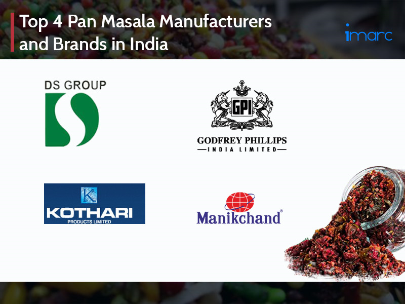Top 4 Pan Masala Manufacturers and Brands in India 2020